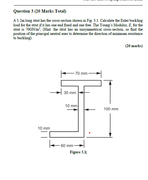 Solved Question 3 (20 ﻿Marks Total) ﻿A 1.2 ﻿m long strut has | Chegg.com