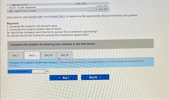 Solved Exercise 12-9 (Algo) Net Present Value Analysis and | Chegg.com