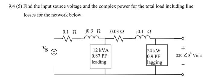 Solved 9.4 (5) Find the input source voltage and the complex | Chegg.com