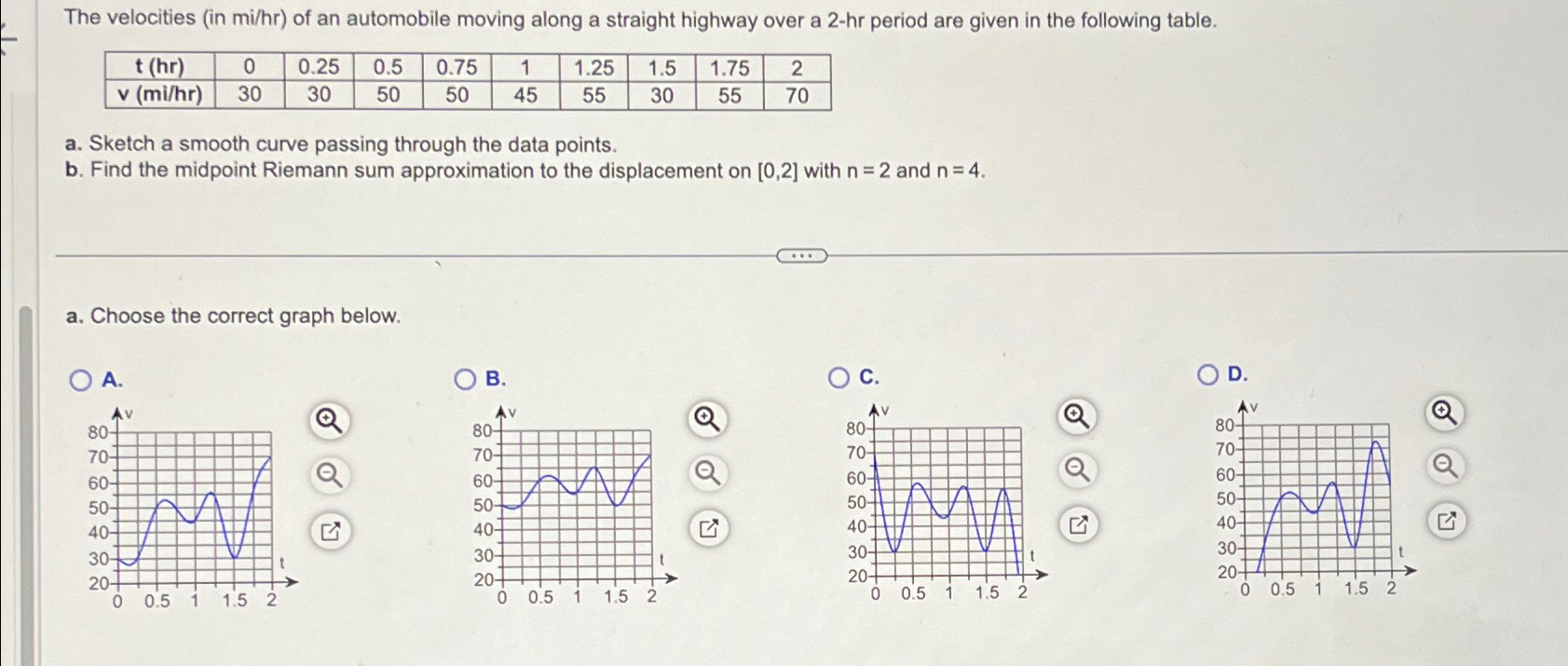 Solved The velocities (in mihr ) ﻿of an automobile moving | Chegg.com