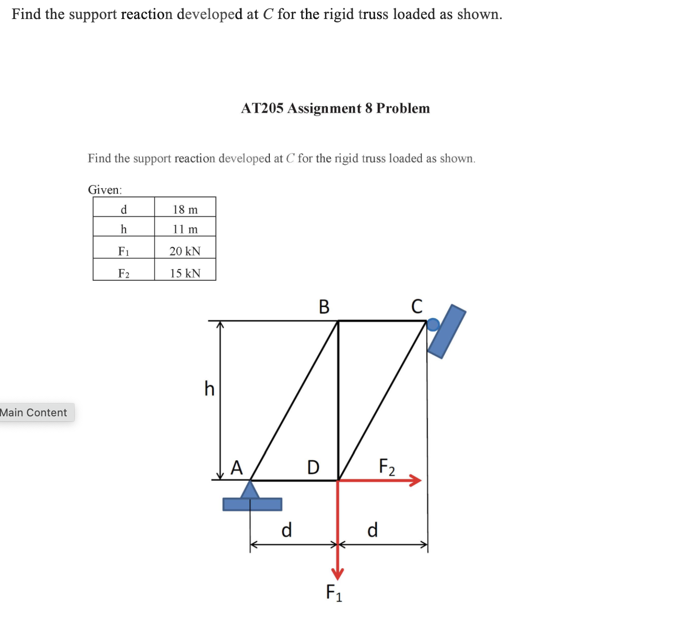 Solved Find the support reaction developed at C ﻿for the | Chegg.com