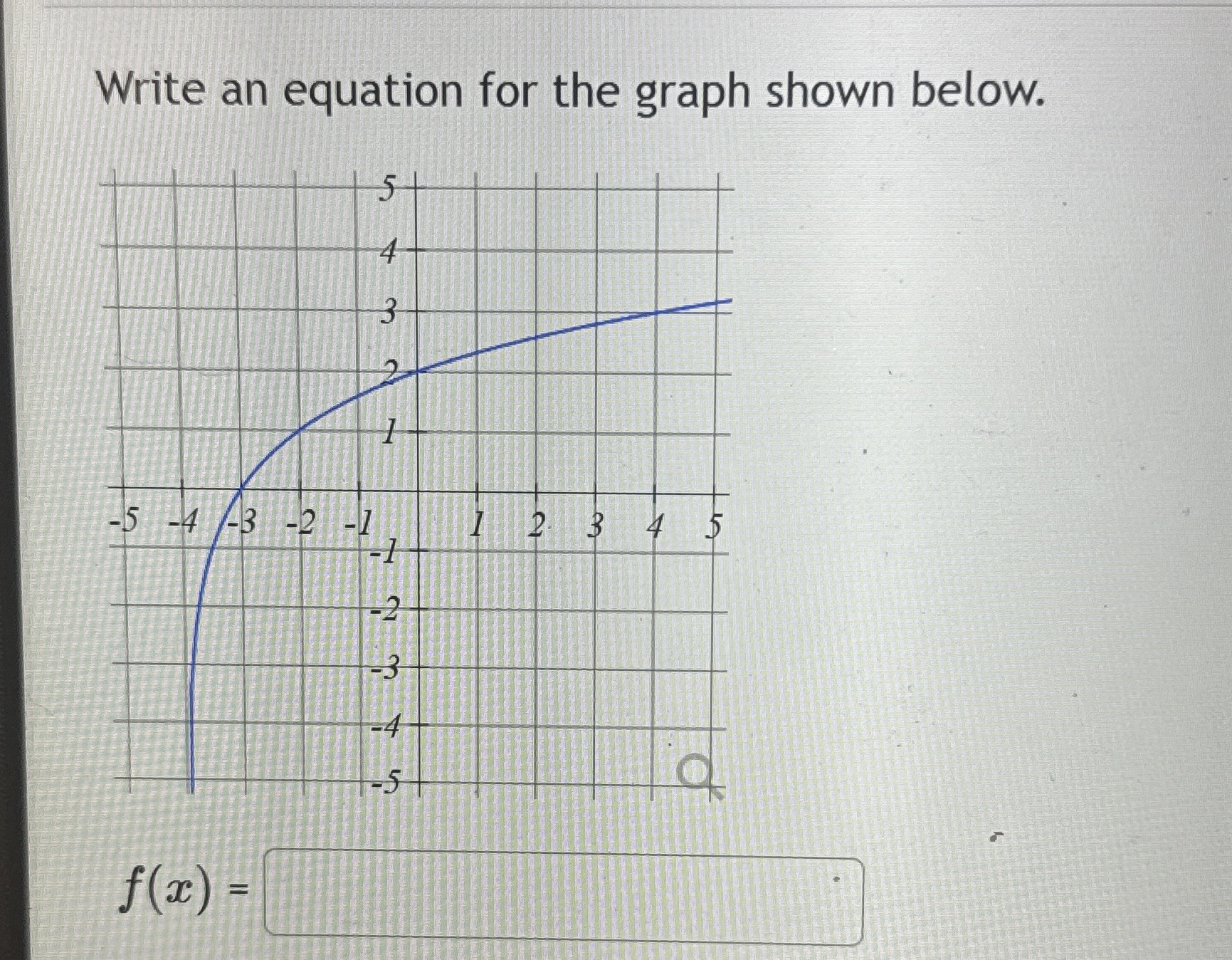 Solved Write an equation for the graph shown below In log | Chegg.com