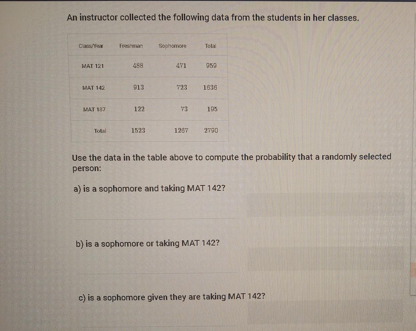 Solved An instructor collected the following data from the | Chegg.com
