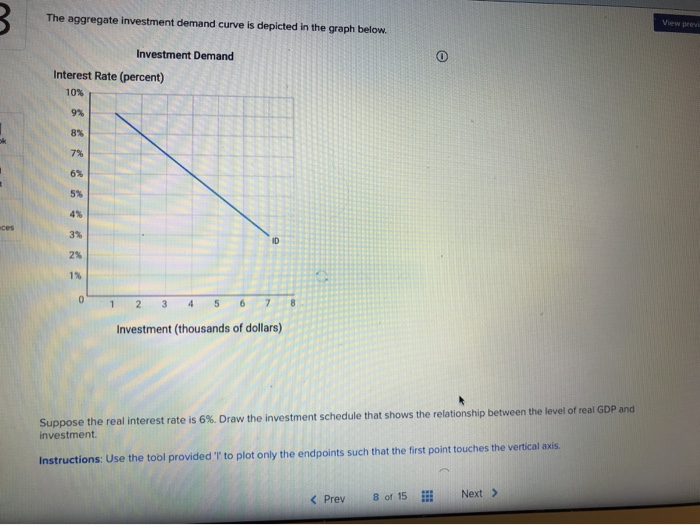 Solved The aggregate investment demand curve is depicted in | Chegg.com