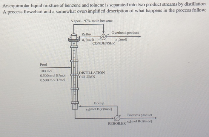 Solved An equimolar liquid mixture of benzene and toluene is | Chegg.com