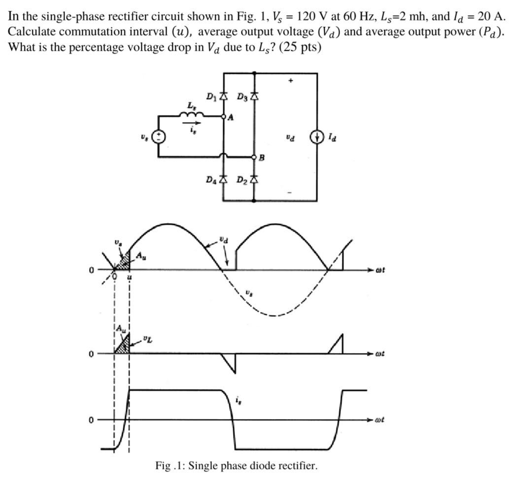 Solved = = In the single-phase rectifier circuit shown in | Chegg.com