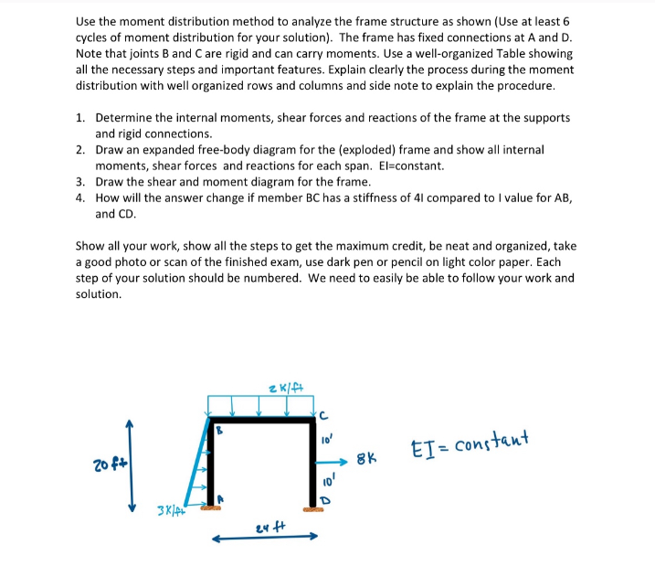 Solved Use the moment distribution method to analyze the | Chegg.com