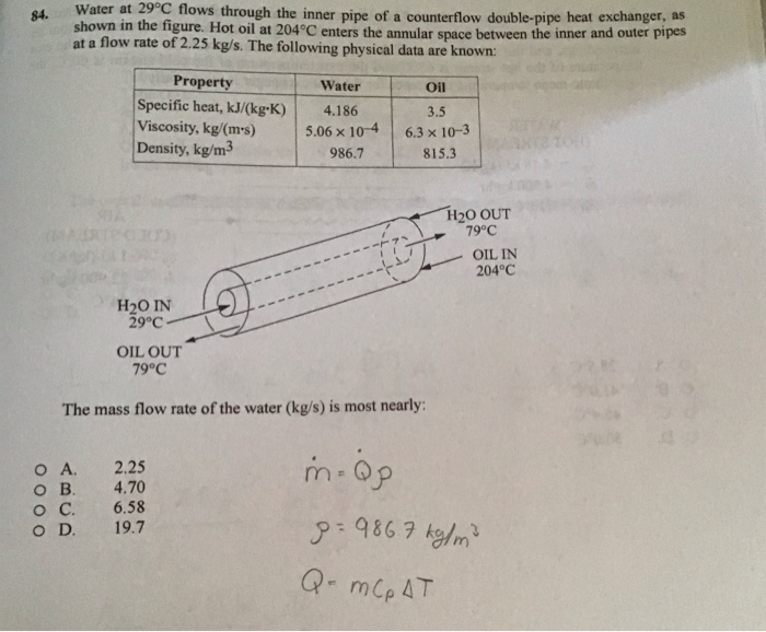 Solved 84. Water at 29°C flows through the inner pipe of a | Chegg.com