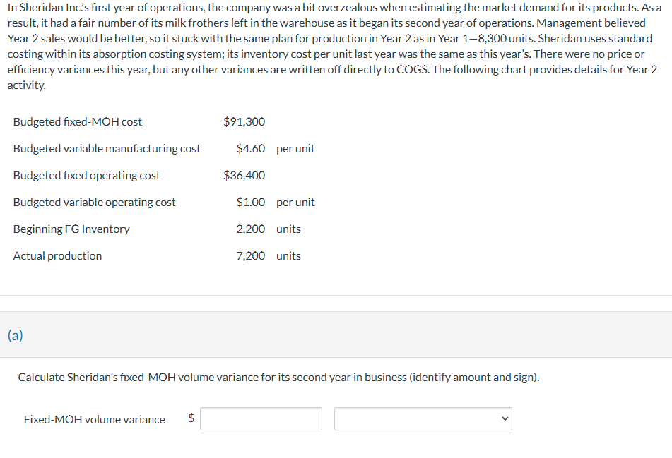 Solved In Sheridan Inc.'s first year of operations, the | Chegg.com