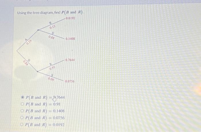 Solved Using the tree diagram, find P(B and R). 0.0192 0.16 | Chegg.com