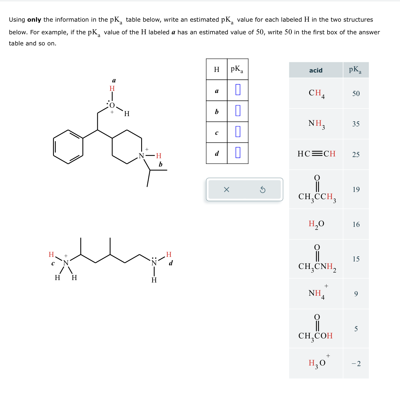 Solved Using only the information in the pKa ﻿table below, | Chegg.com