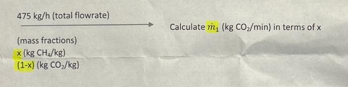 475 kg/h (total flowrate) (mass fractions) x (kg | Chegg.com