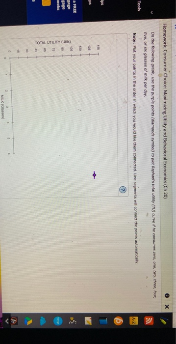 Solved 2. Total and marginal utility ols Raphael enjoys | Chegg.com