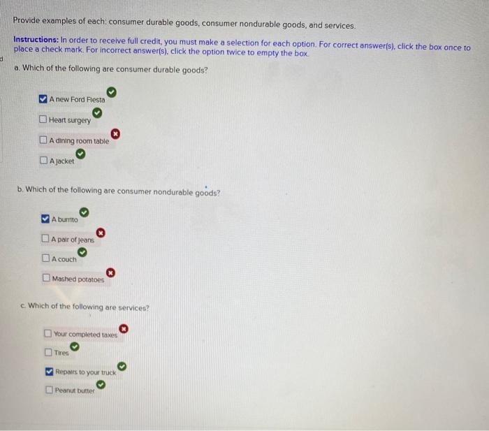 Solved Provide examples of each: consumer durable goods, | Chegg.com