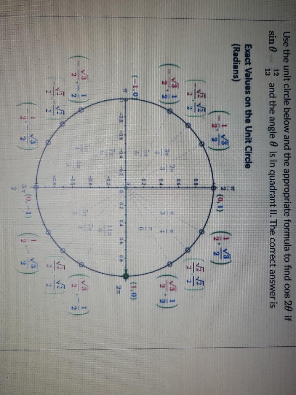 Solved Use the unit circle below and the appropriate formula | Chegg.com