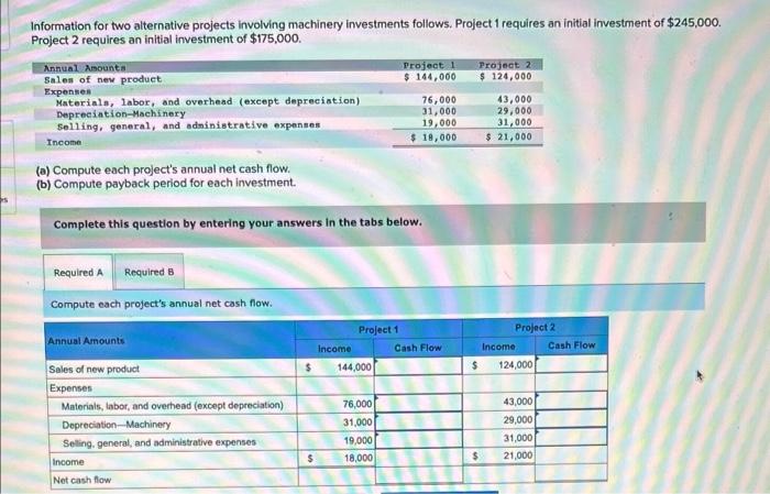 Solved Information for two alternative projects involving | Chegg.com