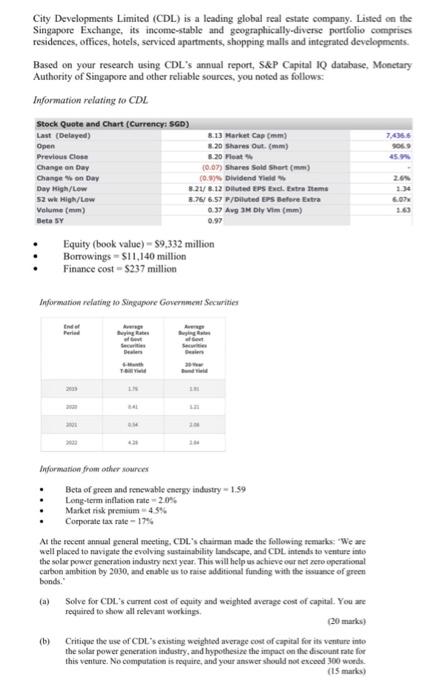 Solved City Developments Limited (CDL) is a leading global | Chegg.com