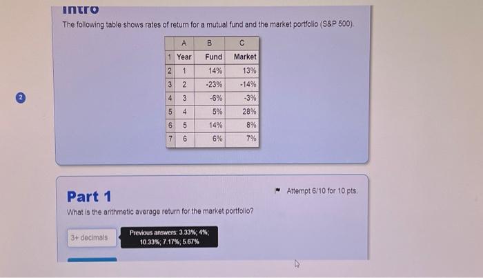 Solved intro The following table shows rates of return for a | Chegg.com