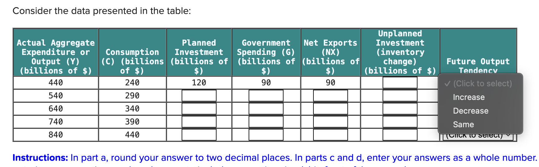 Solved Consider the data presented in the | Chegg.com