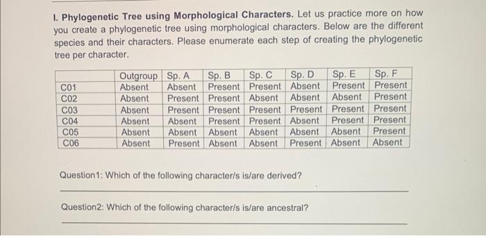 Solved II. Invertebrate Phylogenetic Tree using | Chegg.com