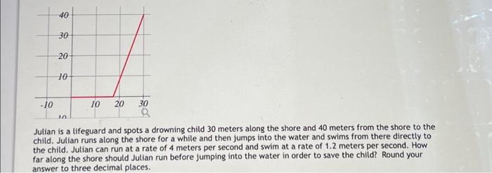 Solved -10 40 30 20 10 10 10 20 30 Q Julian is a lifeguard | Chegg.com
