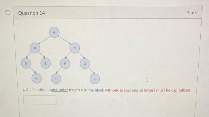 Solved Which trees are full but NOT complete? List all | Chegg.com