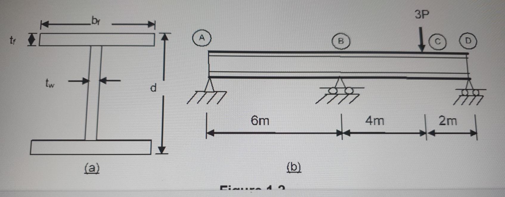 Solved QUESTION 1 25 po a. Determine the effective section | Chegg.com