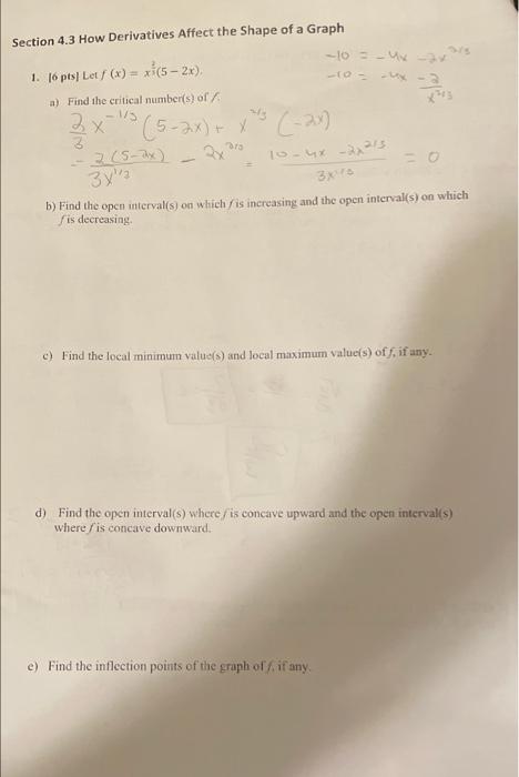 Solved Section 4.3 How Derivatives Affect the Shape of a | Chegg.com