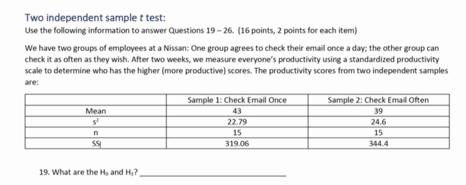 Solved Two independent sample t test: We have two groups of | Chegg.com