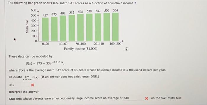 Solved The following bar graph shows U.S. math SAT scores as | Chegg.com