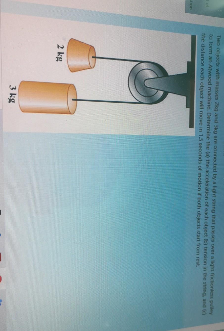 Solved Two Objects With Masses 2kg And 3kg Are Connected By