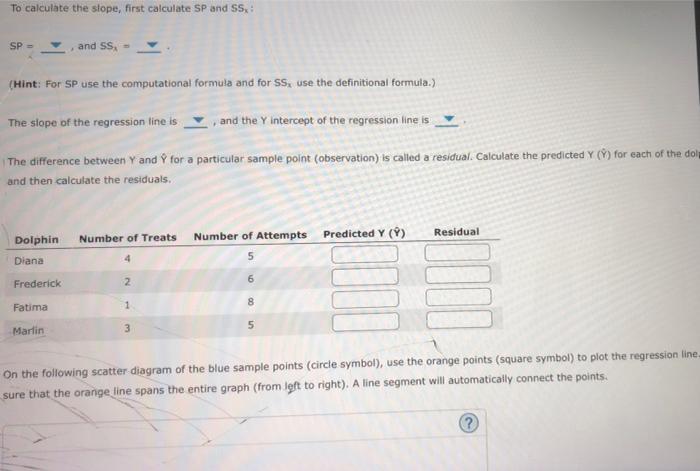 Solved (Hint: For SP use the computational formula and for | Chegg.com