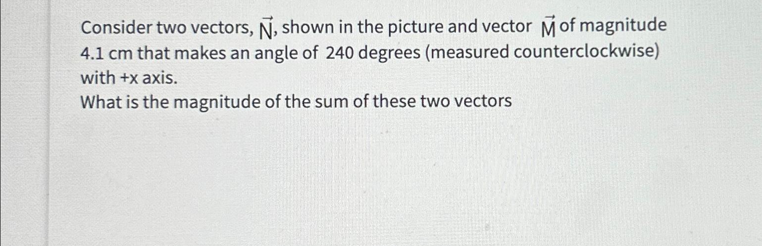 Consider Two Vectors Vec N ﻿shown In The Picture
