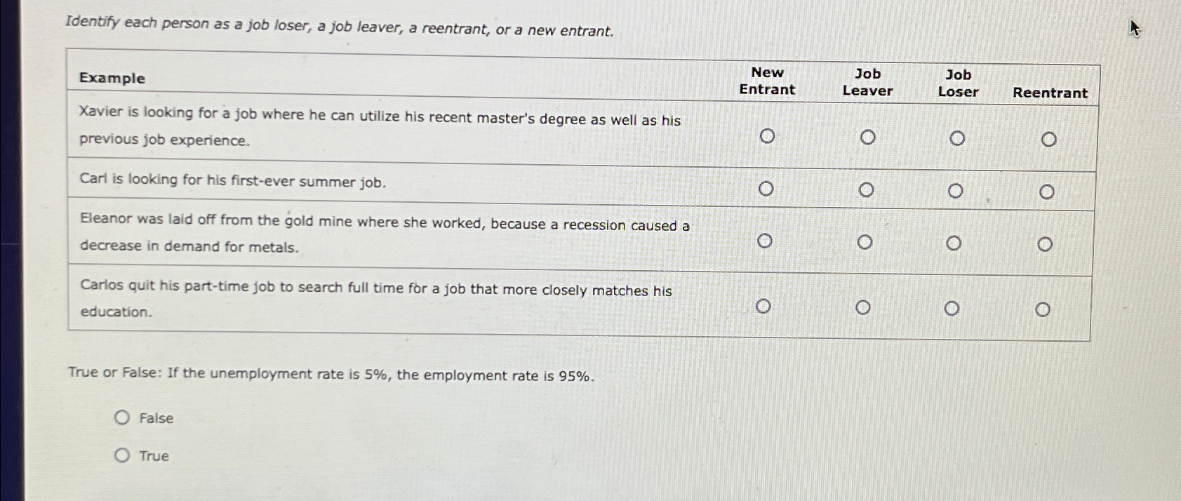 Solved Identify each person as a job loser, a job leaver, a | Chegg.com