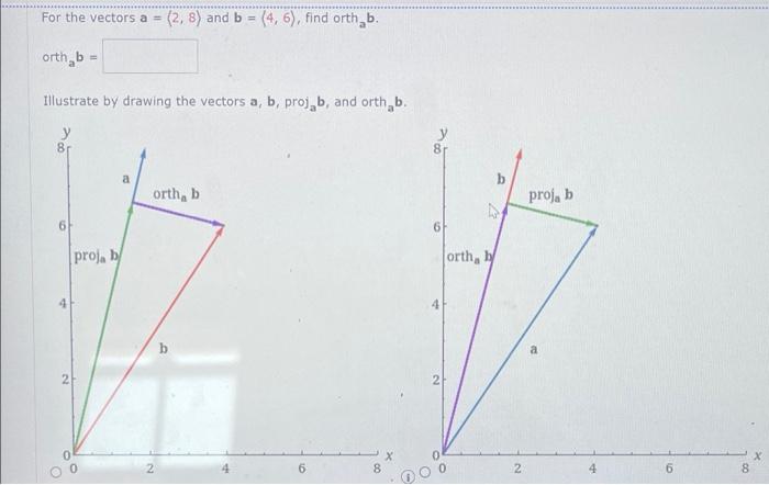 Solved For the vectors a = (2, 8) and b = (4, 6), find orth | Chegg.com