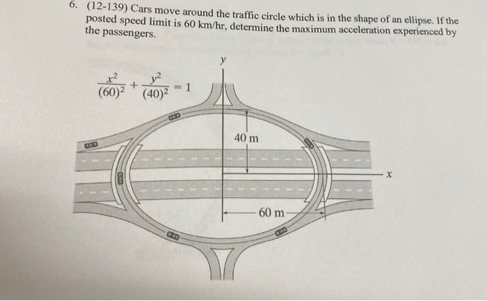 Solved 6. (12-139) Cars move around the traffic circle which | Chegg.com