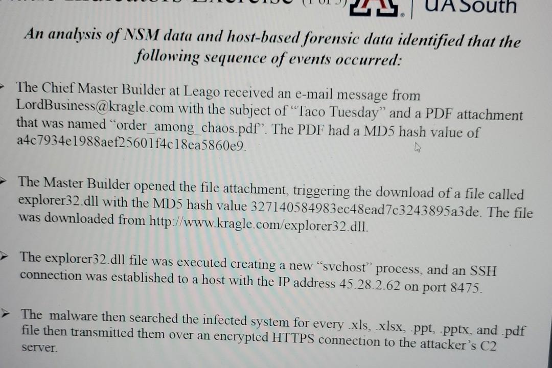 IOC Development Exercise 1. Using the IOCe | Chegg.com