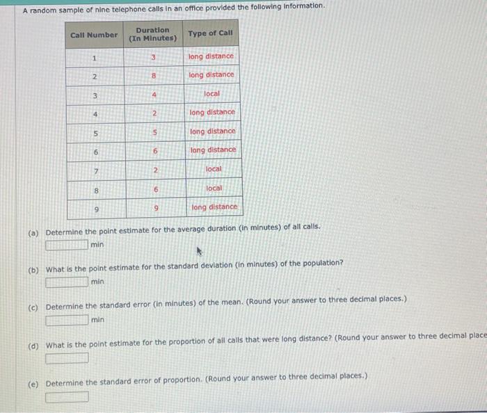 Solved (a) Determine the point estimate for the average | Chegg.com