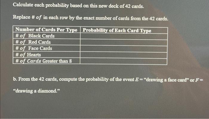 Solved 2. Use this deck of 52 cards to calculate each | Chegg.com