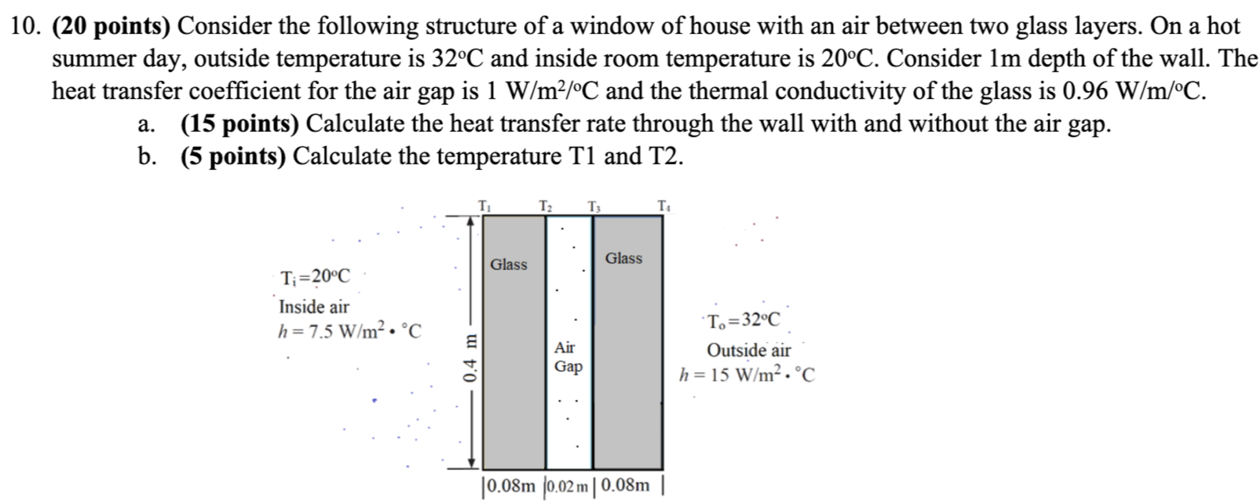 Solved (20 ﻿points) ﻿Consider the following structure of ﻿a | Chegg.com
