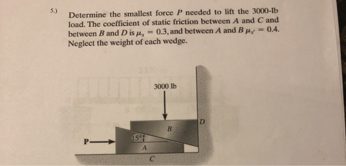 Solved 5.) Determine the smallest force P needed to lift the | Chegg.com