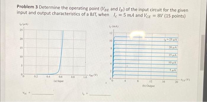 Solved Problem 3 Determine the operating point (VBE and Ig) | Chegg.com