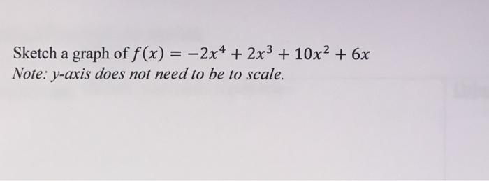 Solved Sketch a graph of f(x) = -2x4 + 2x3 + 10x2 + 6x Note: | Chegg.com