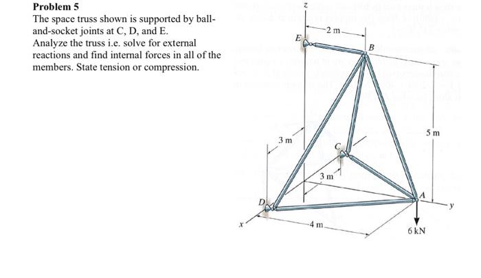 Solved 2 m Problem 5 The space truss shown is supported by | Chegg.com