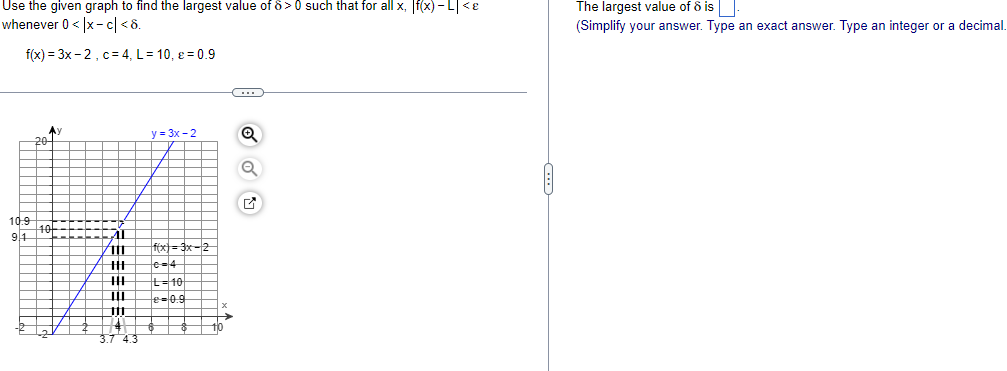 Solved Use the given graph to find the largest value of δ>0 | Chegg.com