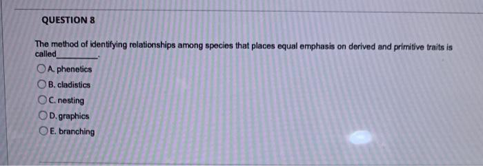 Solved The method of identifying relationships among species | Chegg.com