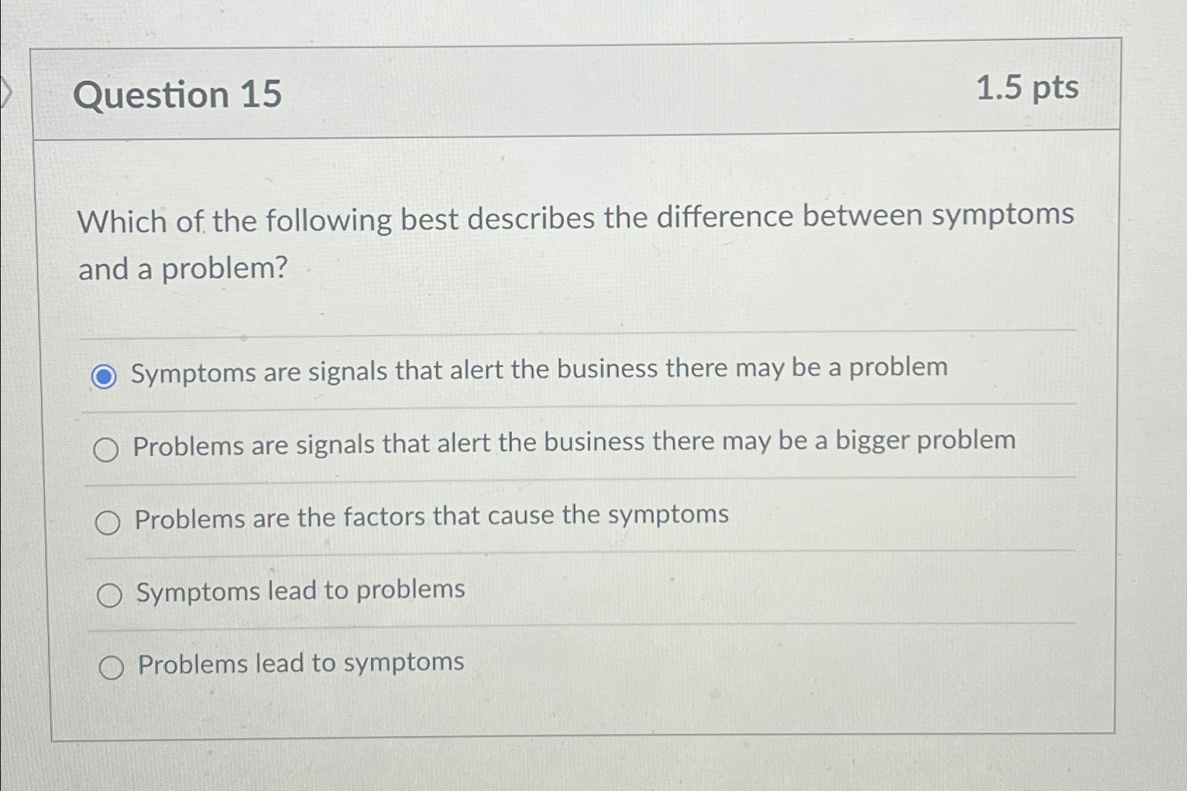 Solved Question 151.5ptsWhich of the following best | Chegg.com