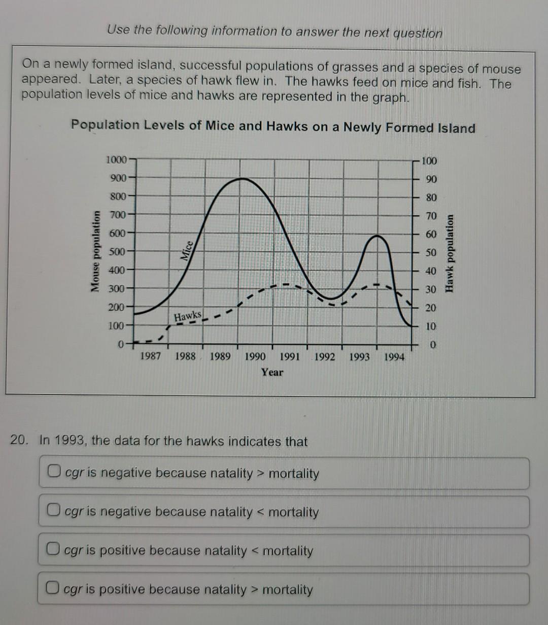 Solved On a newly formed island, successful populations of | Chegg.com