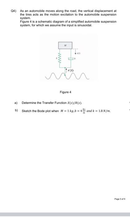 Solved a) Determine the closed-loop system transfer | Chegg.com