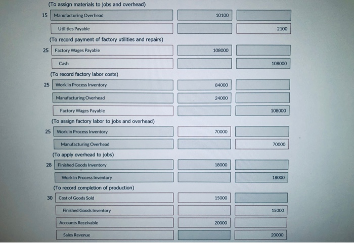 Solved Finn Manufacturing Company uses a job order cost | Chegg.com